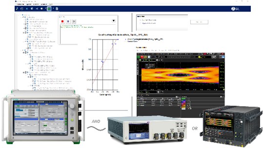 Signal Integrity Solution Center | TestUnlimited.com