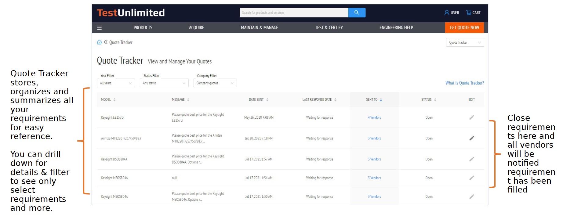 Testunlimited Solutions | TestUnlimited.com