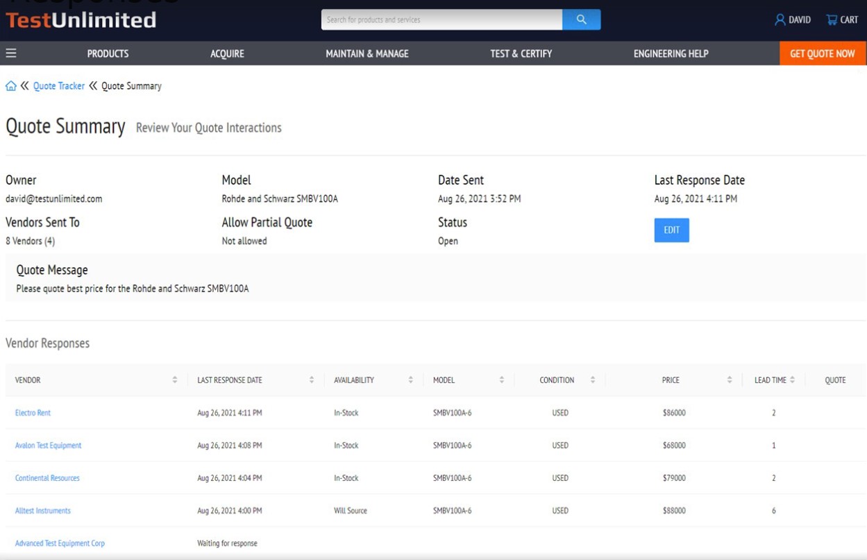 Testunlimited Solutions | TestUnlimited.com