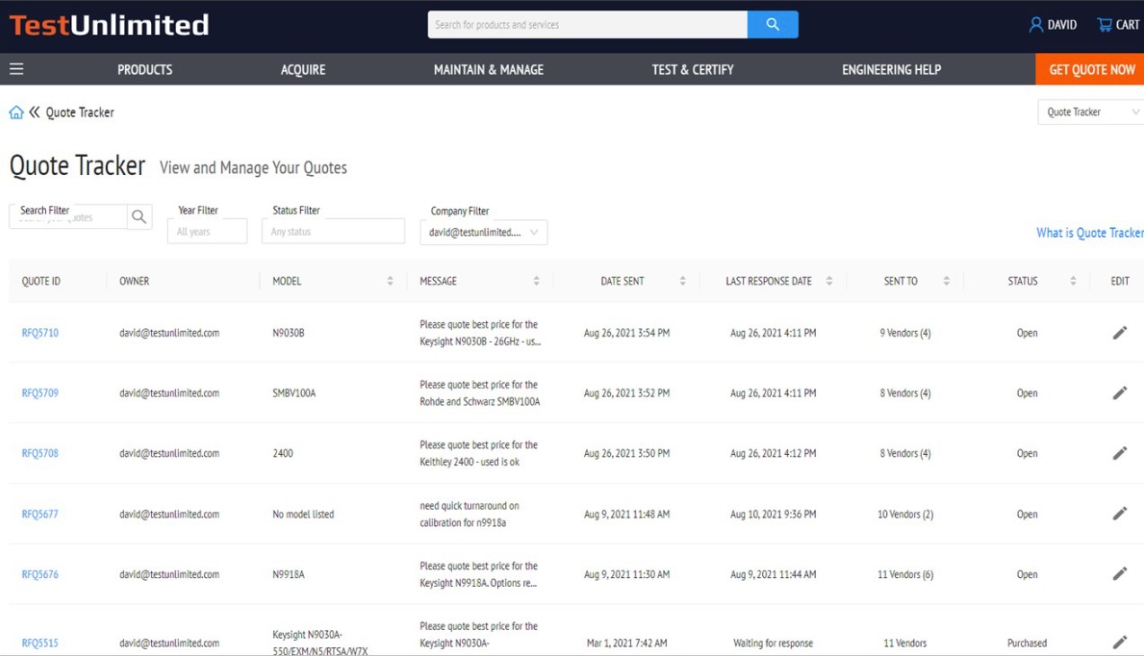 Testunlimited Solutions | TestUnlimited.com