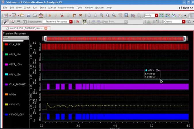 Cadence Spectre Simulation Platform Used Rental Calibration New ...