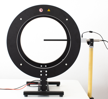EM Test DCMagneticFieldKits Used Rental Calibration New - TestUnlimited.com
