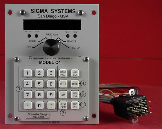 Sigma Systems C4 Used Rental Calibration New - TestUnlimited.com