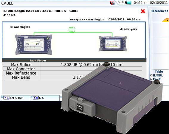VIAVI MTS-4100-E4138FMA365FCO-APC Used Rental Calibration New ...